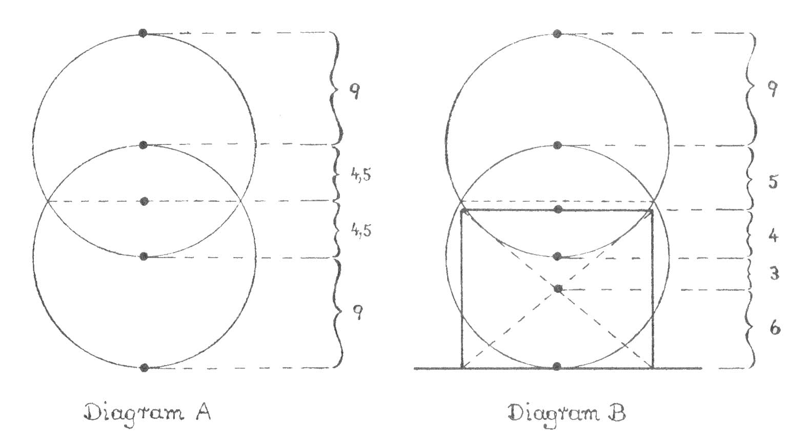 The Geometry of Time - Aeon Centre of Cosmology