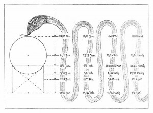The Geometry of Time - Aeon Centre of Cosmology